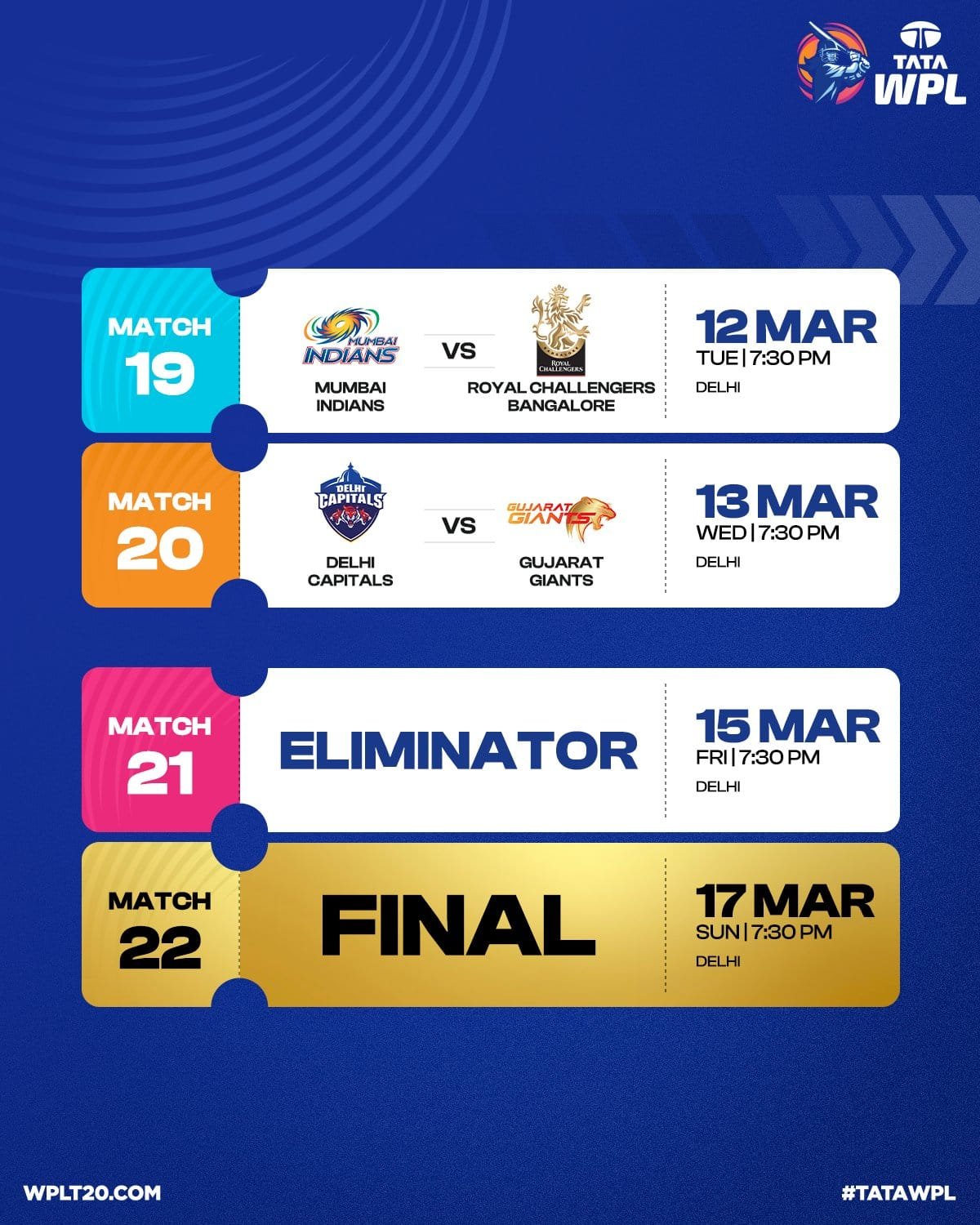 Women’s IPL Schedule 2024 | wipl 2024 schedule | wpl 2024 schedule ...